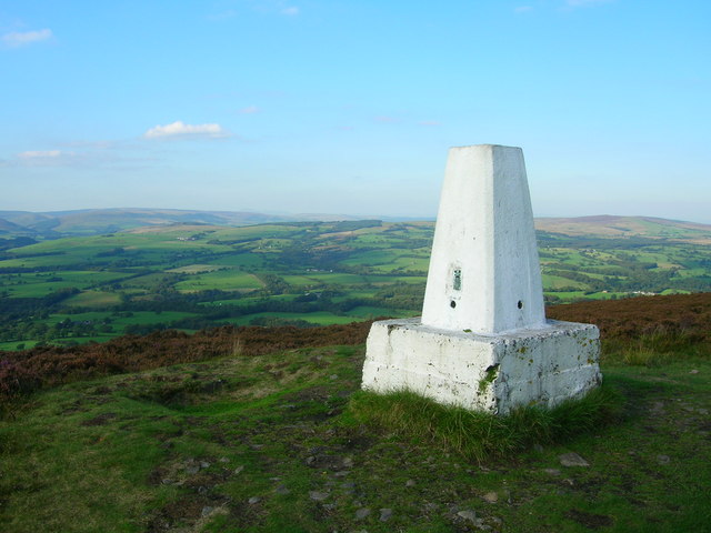 Things to know about the UK’s trig points | Macs Adventure